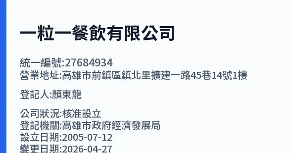 一粒一餐飲有限公司的照片-統編 27684934(高雄市) 公司登記資料與營業項目詳細圖表