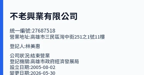 不老興業有限公司的照片-統編 27687518(高雄市) 公司登記資料與營業項目詳細圖表