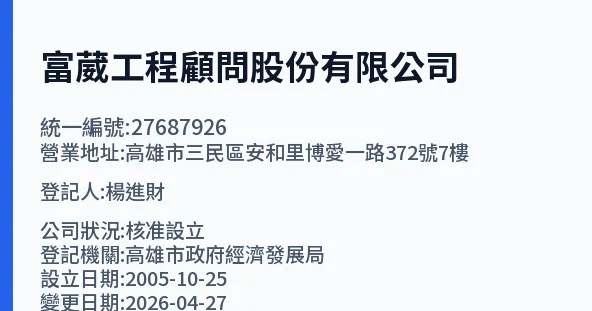 富葳工程顧問股份有限公司的照片-統編 27687926(高雄市) 公司登記資料與營業項目詳細圖表