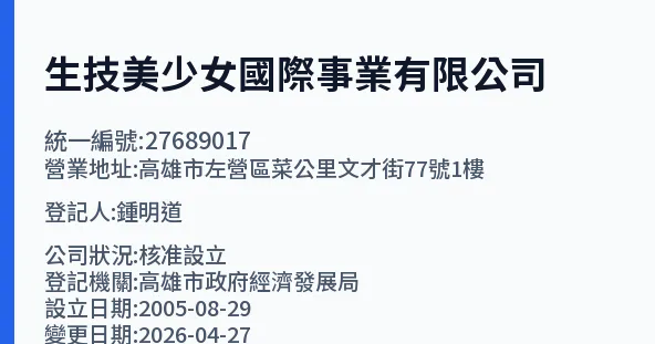 生技美少女國際事業有限公司的照片-統編 27689017(高雄市) 公司登記資料與營業項目詳細圖表
