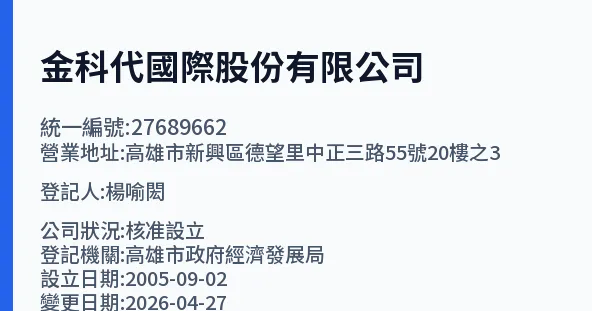 金科代國際股份有限公司的照片-統編 27689662(高雄市) 公司登記資料與營業項目詳細圖表