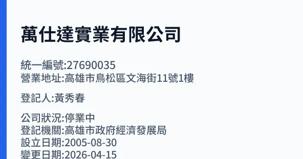 萬仕達實業有限公司的照片-統編 27690035(高雄市) 公司登記資料與營業項目詳細圖表
