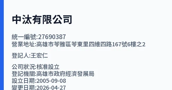 中汰有限公司的照片-統編 27690387(高雄市) 公司登記資料與營業項目詳細圖表