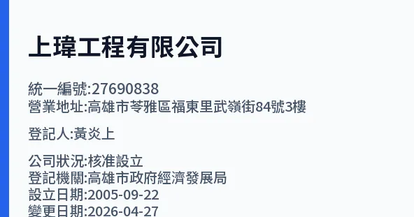上瑋工程有限公司的照片-統編 27690838(高雄市) 公司登記資料與營業項目詳細圖表