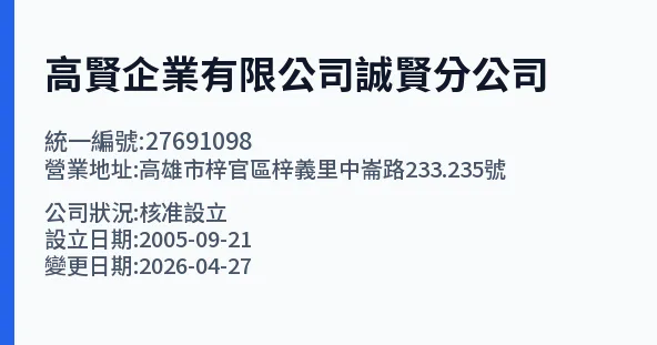 高賢企業有限公司誠賢分公司的照片-統編 27691098(高雄市) 公司登記資料與營業項目詳細圖表