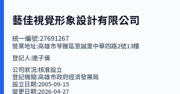 藝佳視覺形象設計有限公司的照片-統編 27691267(高雄市) 公司登記資料與營業項目詳細圖表
