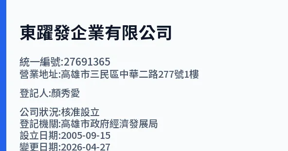 東躍發企業有限公司的照片-統編 27691365(高雄市) 公司登記資料與營業項目詳細圖表