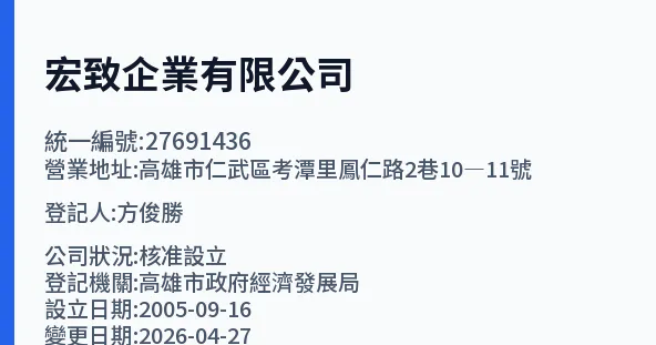 宏致企業有限公司的照片-統編 27691436(高雄市) 公司登記資料與營業項目詳細圖表