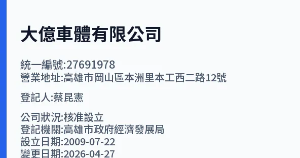 大億車體有限公司的照片-統編 27691978(高雄市) 公司登記資料與營業項目詳細圖表