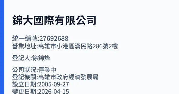 錦大國際有限公司的照片-統編 27692688(高雄市) 公司登記資料與營業項目詳細圖表