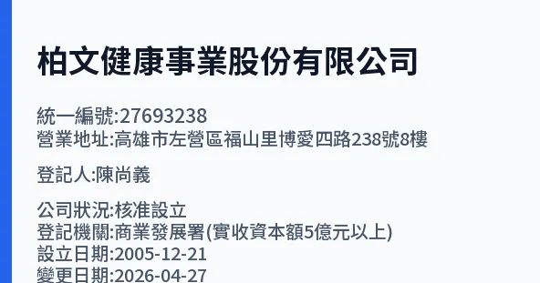 柏文健康事業股份有限公司的照片-統編 27693238(高雄市) 公司登記資料與營業項目詳細圖表