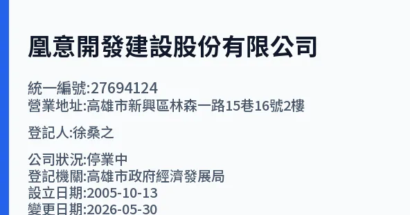 凰意開發建設股份有限公司的照片-統編 27694124(高雄市) 公司登記資料與營業項目詳細圖表