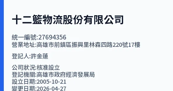 十二籃物流股份有限公司的照片-統編 27694356(高雄市) 公司登記資料與營業項目詳細圖表