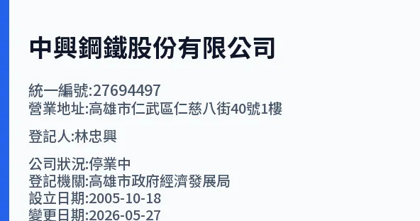 中興鋼鐵股份有限公司的照片-統編 27694497(高雄市) 公司登記資料與營業項目詳細圖表