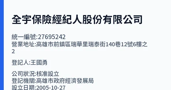 全宇保險經紀人股份有限公司的照片-統編 27695242(高雄市) 公司登記資料與營業項目詳細圖表
