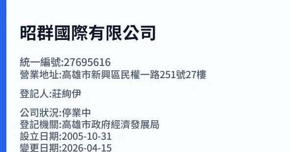 昭群國際有限公司的照片-統編 27695616(高雄市) 公司登記資料與營業項目詳細圖表