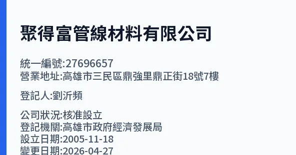 聚得富管線材料有限公司的照片-統編 27696657(高雄市) 公司登記資料與營業項目詳細圖表
