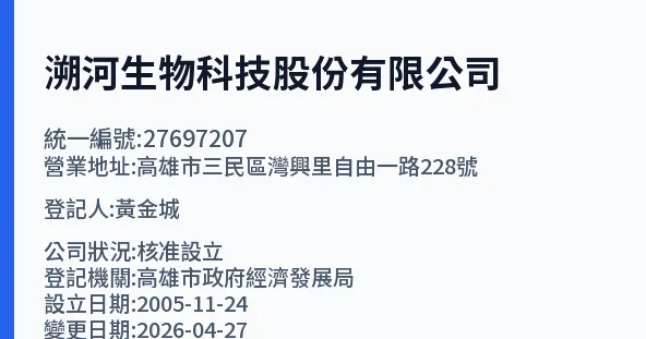 溯河生物科技股份有限公司的照片-統編 27697207(高雄市) 公司登記資料與營業項目詳細圖表