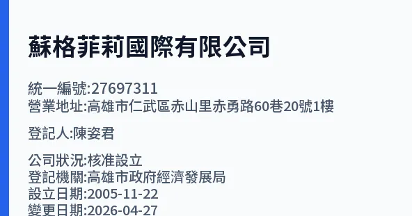 蘇格菲莉國際有限公司的照片-統編 27697311(高雄市) 公司登記資料與營業項目詳細圖表