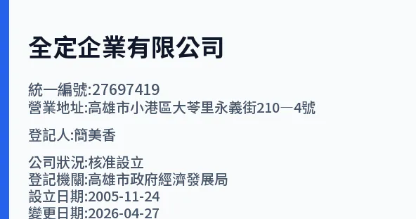 全定企業有限公司的照片-統編 27697419(高雄市) 公司登記資料與營業項目詳細圖表