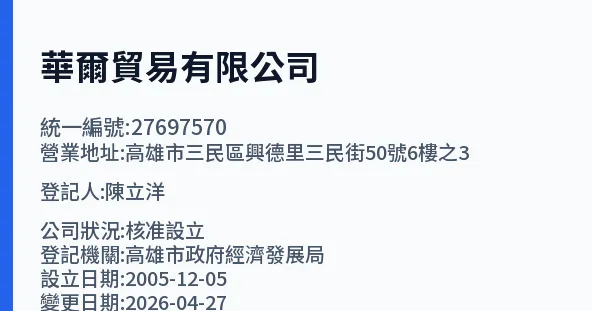 華爾貿易有限公司的照片-統編 27697570(高雄市) 公司登記資料與營業項目詳細圖表