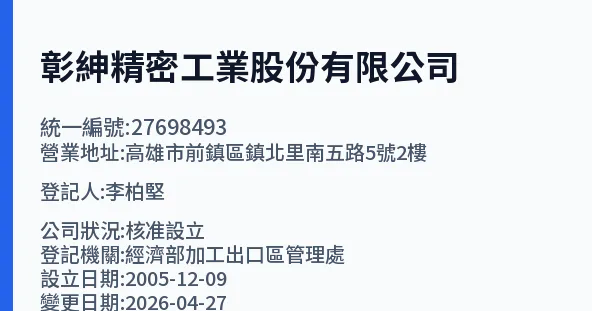 彰紳精密工業股份有限公司的照片-統編 27698493(高雄市) 公司登記資料與營業項目詳細圖表