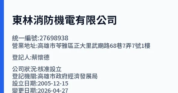 東林消防機電有限公司的照片-統編 27698938(高雄市) 公司登記資料與營業項目詳細圖表