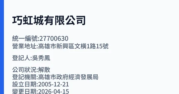 巧虹城有限公司的照片-統編 27700630(高雄市) 公司登記資料與營業項目詳細圖表