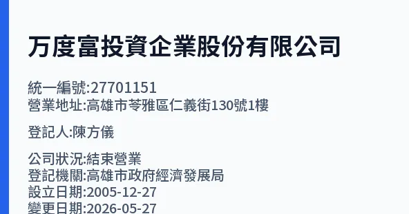 万度富投資企業股份有限公司的照片-統編 27701151(高雄市) 公司登記資料與營業項目詳細圖表