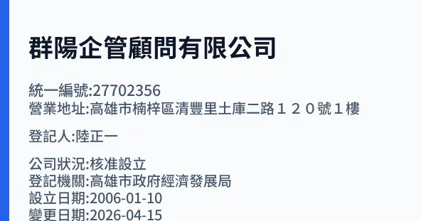 群陽企管顧問有限公司的照片-統編 27702356(高雄市) 公司登記資料與營業項目詳細圖表