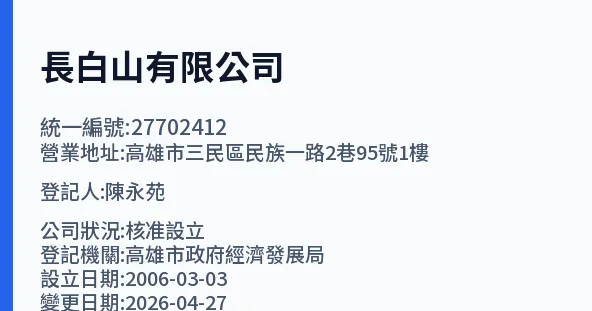 長白山有限公司的照片-統編 27702412(高雄市) 公司登記資料與營業項目詳細圖表