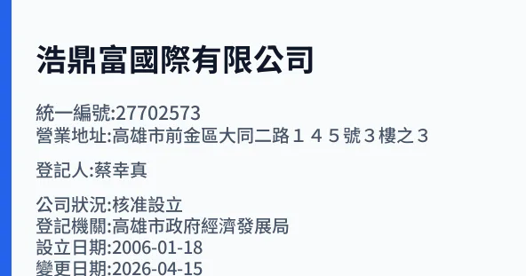 浩鼎富國際有限公司的照片-統編 27702573(高雄市) 公司登記資料與營業項目詳細圖表
