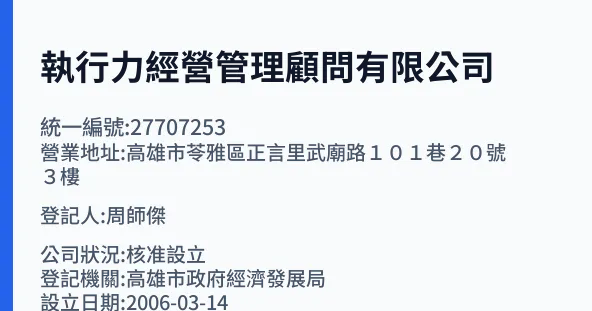 執行力經營管理顧問有限公司的照片-統編 27707253(高雄市) 公司登記資料與營業項目詳細圖表