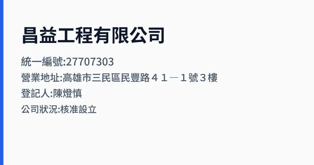 昌益工程有限公司 - 統編 27707303(高雄市) 公司登記資料與營業項目詳細圖表