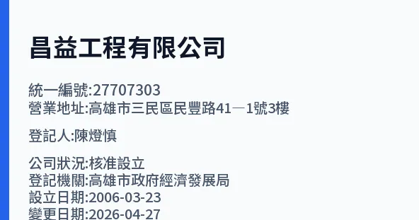 昌益工程有限公司的照片-統編 27707303(高雄市) 公司登記資料與營業項目詳細圖表