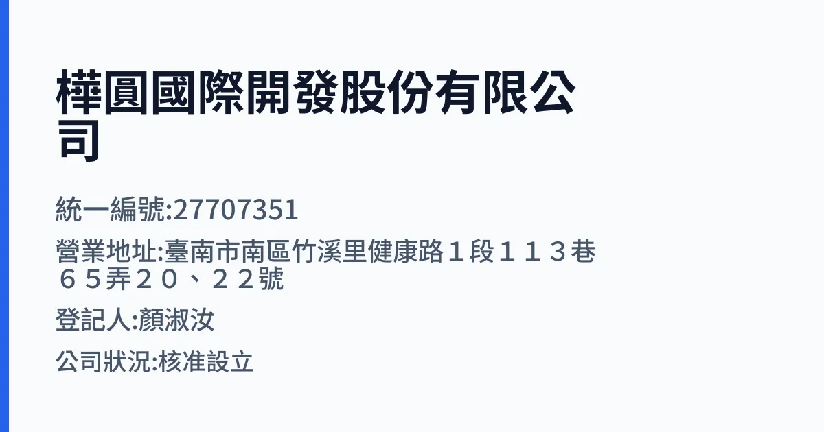 樺圓國際開發股份有限公司 - 統編 27707351(臺南市) 公司登記資料與營業項目詳細圖表