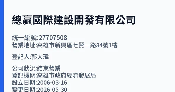 總贏國際建設開發有限公司的照片-統編 27707508(高雄市) 公司登記資料與營業項目詳細圖表