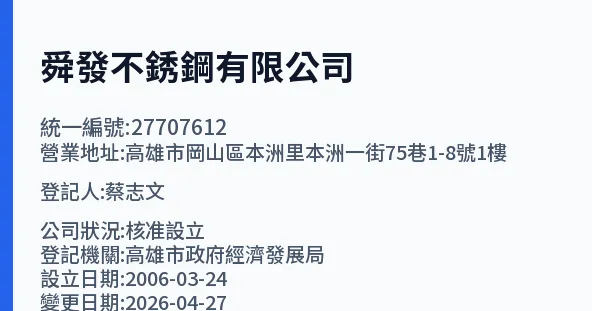舜發不銹鋼有限公司的照片-統編 27707612(高雄市) 公司登記資料與營業項目詳細圖表