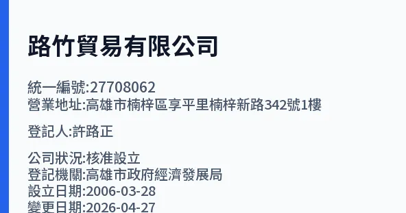 路竹貿易有限公司的照片-統編 27708062(高雄市) 公司登記資料與營業項目詳細圖表