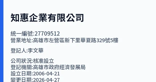 知惠企業有限公司的照片-統編 27709512(高雄市) 公司登記資料與營業項目詳細圖表