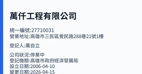 萬仟工程有限公司的照片-統編 27710031(高雄市) 公司登記資料與營業項目詳細圖表