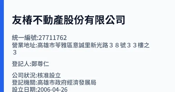 友椿不動產股份有限公司的照片-統編 27711762(高雄市) 公司登記資料與營業項目詳細圖表
