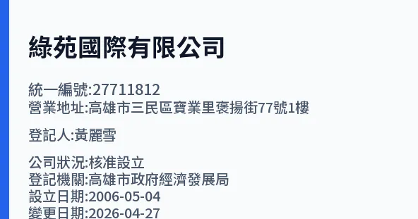 綠苑國際有限公司的照片-統編 27711812(高雄市) 公司登記資料與營業項目詳細圖表