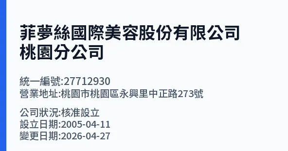 菲夢絲國際美容股份有限公司桃園分公司的照片-統編 27712930(桃園市) 公司登記資料與營業項目詳細圖表