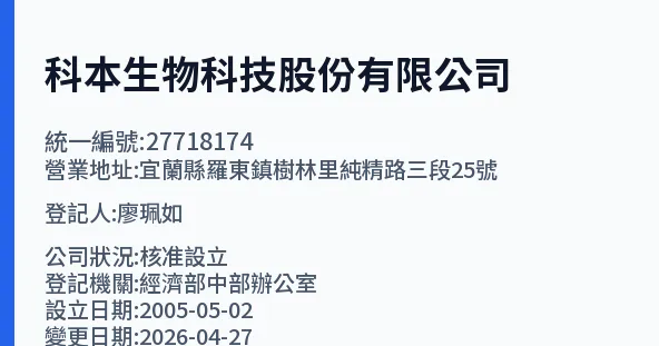科本生物科技股份有限公司的照片-統編 27718174(宜蘭縣) 公司登記資料與營業項目詳細圖表