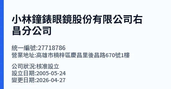 小林鐘錶眼鏡股份有限公司右昌分公司的照片-統編 27718786(高雄市) 公司登記資料與營業項目詳細圖表
