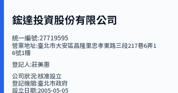 鋐達投資股份有限公司的照片-統編 27719595(臺北市) 公司登記資料與營業項目詳細圖表