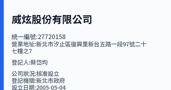 威炫股份有限公司的照片-統編 27720158(新北市) 公司登記資料與營業項目詳細圖表