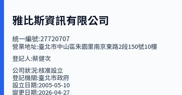 雅比斯資訊有限公司的照片-統編 27720707(臺北市) 公司登記資料與營業項目詳細圖表