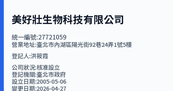 美好壯生物科技有限公司的照片-統編 27721059(臺北市) 公司登記資料與營業項目詳細圖表